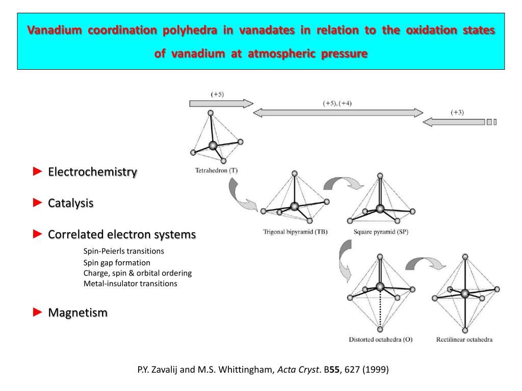 PPT - Mixed-valence vanadates at high-pressures Andrzej Grzechnik ...