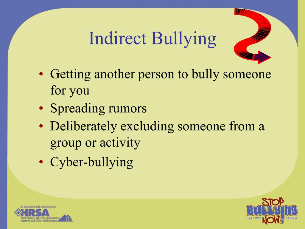 PPT - Bullying Among Children & Youth PowerPoint Presentation, free ...
