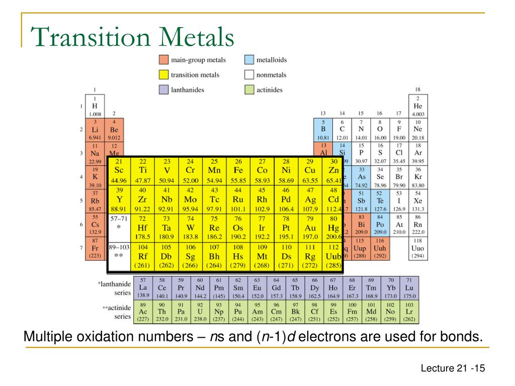 PPT - CHEM1612 - Pharmacy Week 7: Oxidation Numbers PowerPoint ...