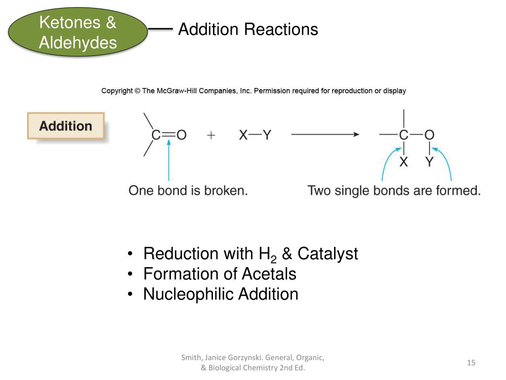 PPT - CHAPTER 16 Aldehydes & Ketones General, Organic, & Biological ...