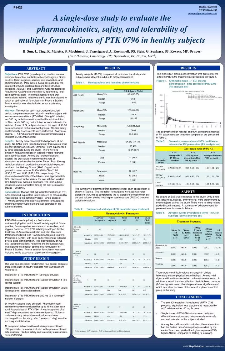 PPT - A single-dose study to evaluate the pharmacokinetics, safety, and ...