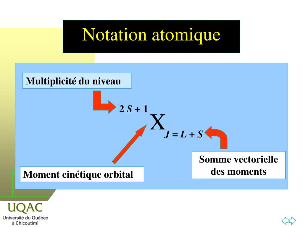 PPT - LES NIVEAUX D’ÉNERGIE DES ATOMES DÉDUITS DES SPECTRES ...