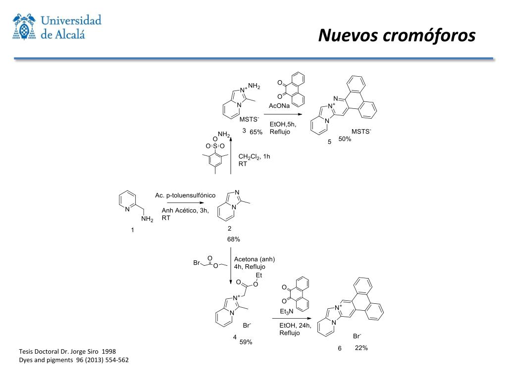 PPT - Cromóforos catiónicos intercalantes de DNA: Fluorescencia y ...