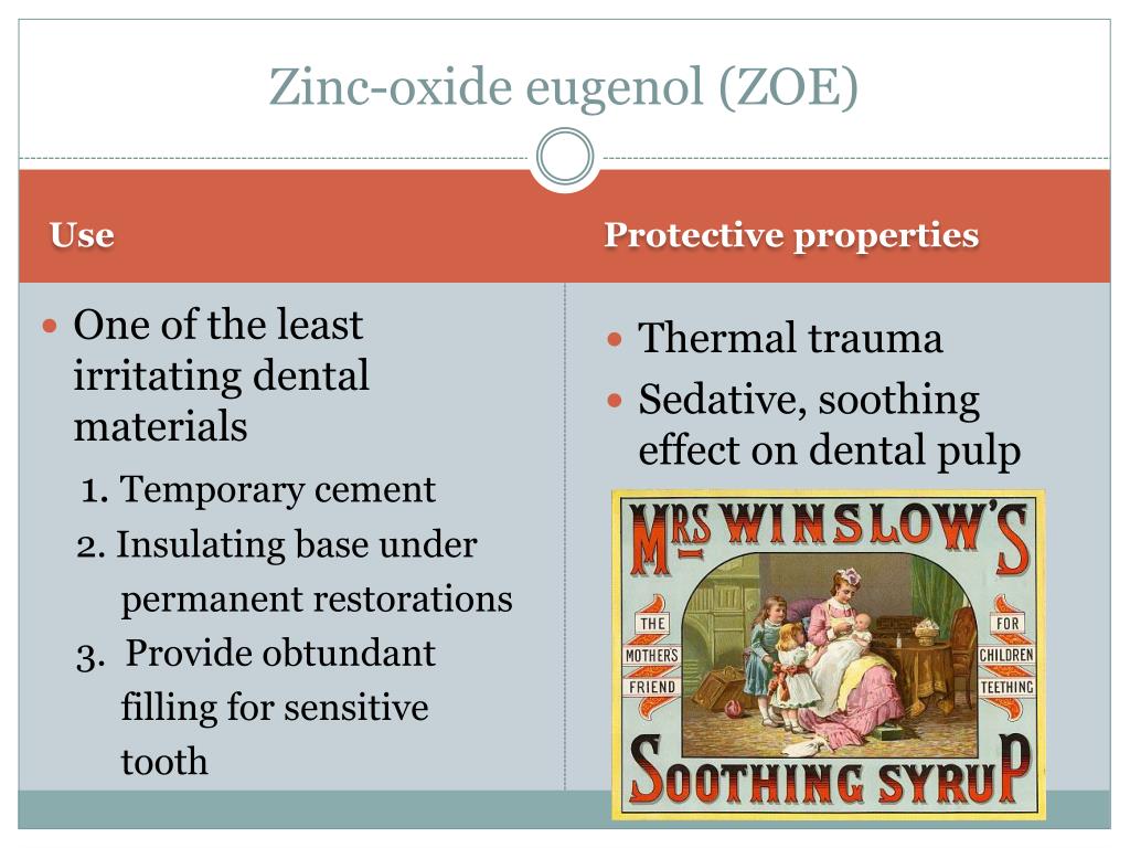 PPT - Dental Cements: Liners , Bases, and Temporary Restoration ...