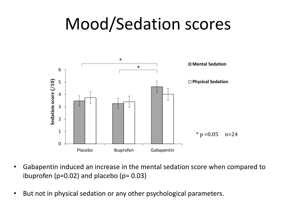 PPT - PHARMARCOLOGICAL FUNCTIONAL MRI FOR NEUROPATHIC PAIN: EVALUATING ...