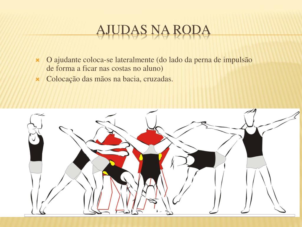 PPT - Ginástica Artística Solo PowerPoint Presentation, free download ...