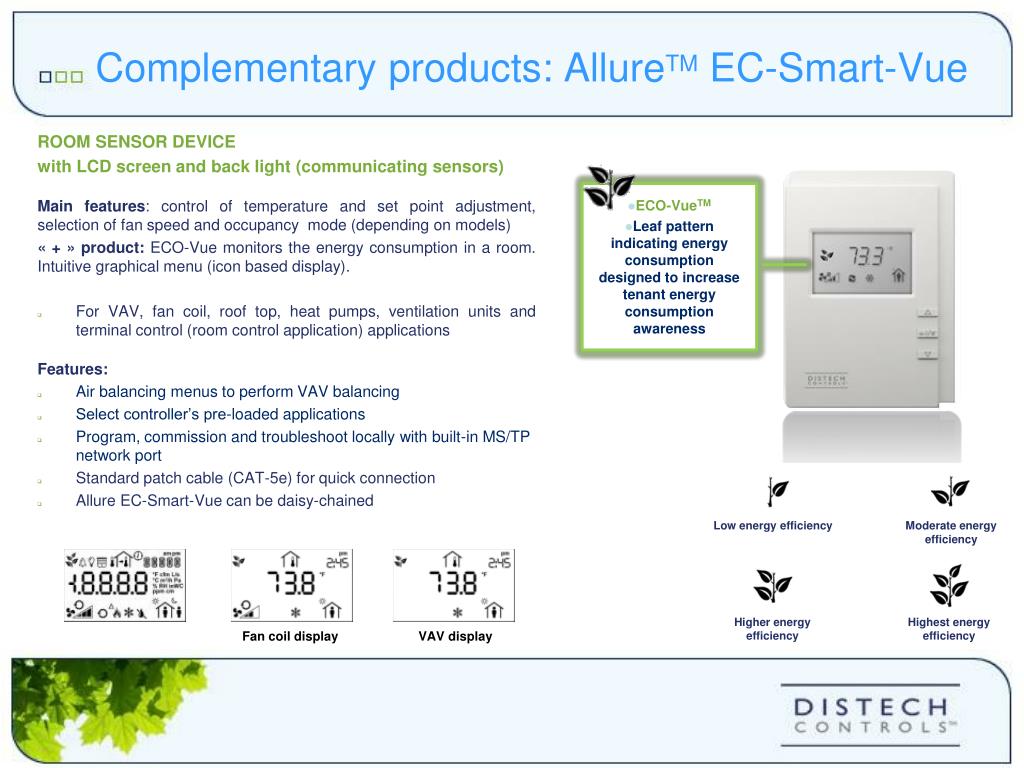 PPT - Personalised Comfort. Increased ROI. PowerPoint Presentation ...