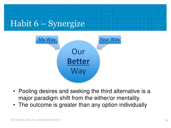PPT - Leading Yourself: Utilizing the Pearls from Stephen Covey to ...