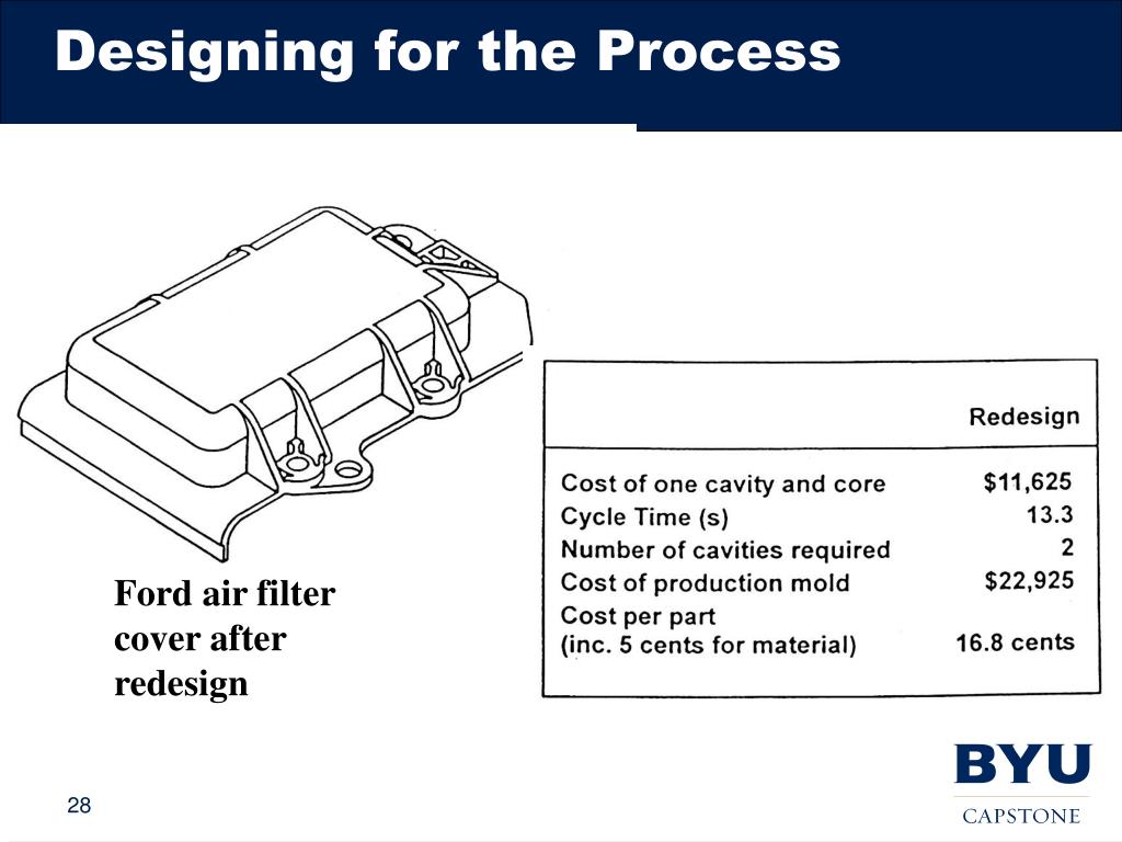 PPT - Design for Manufacture and Assembly PowerPoint Presentation, free ...