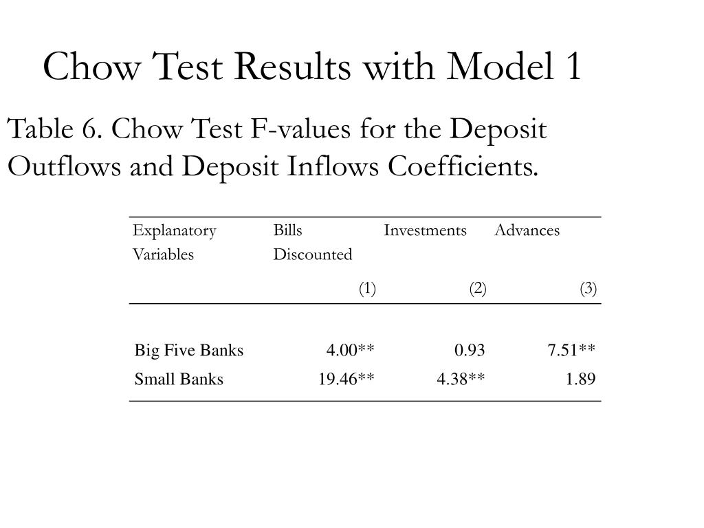 PPT - The Conservatism of British Banks in the Interwar Period Re ...