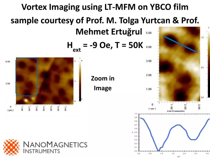 PPT - Vortex Imaging using LT-MFM on YBCO film PowerPoint Presentation ...