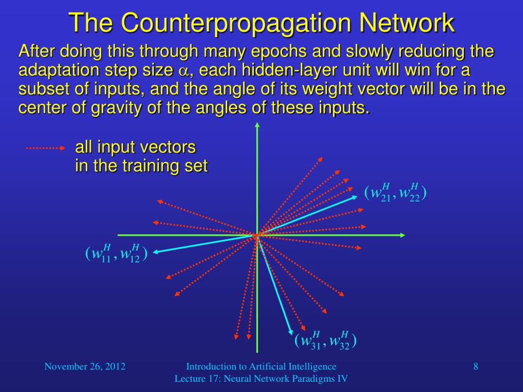 PPT - The Counterpropagation Network PowerPoint Presentation, free ... PPT - The Counterpropagation Network PowerPoint Presentation, free ...