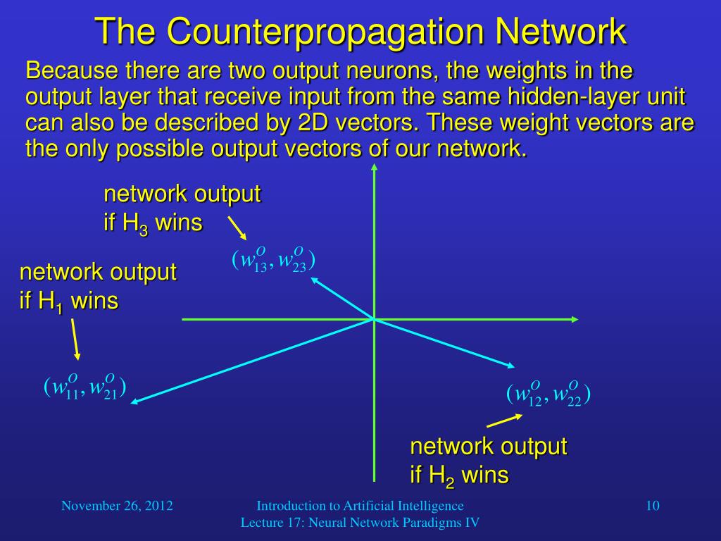 PPT - The Counterpropagation Network PowerPoint Presentation, free ... PPT - The Counterpropagation Network PowerPoint Presentation, free ...