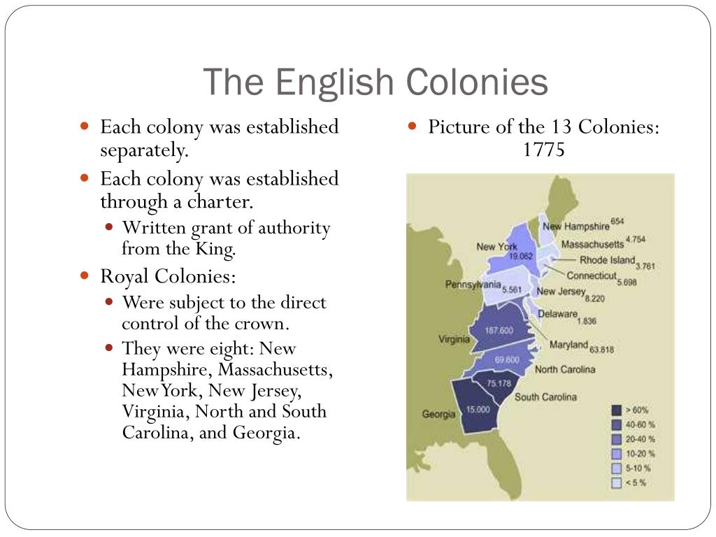 PPT - Origins of American Government PowerPoint Presentation, free ...