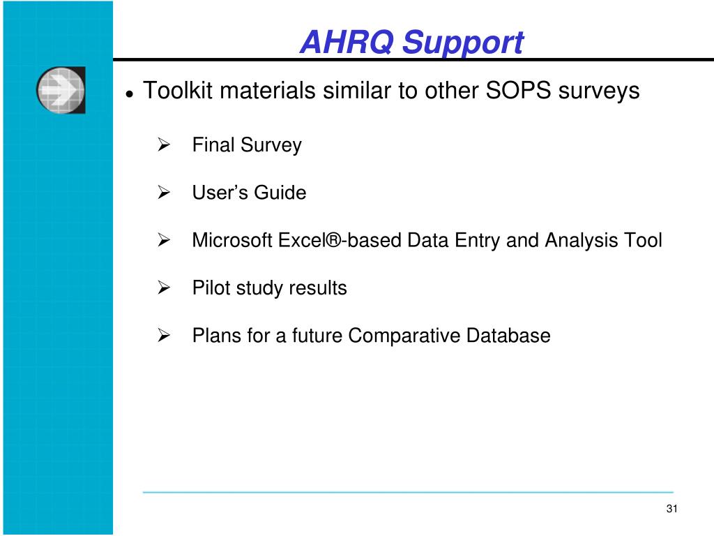 PPT - Development of and Results from the AHRQ Pharmacy Survey on ...