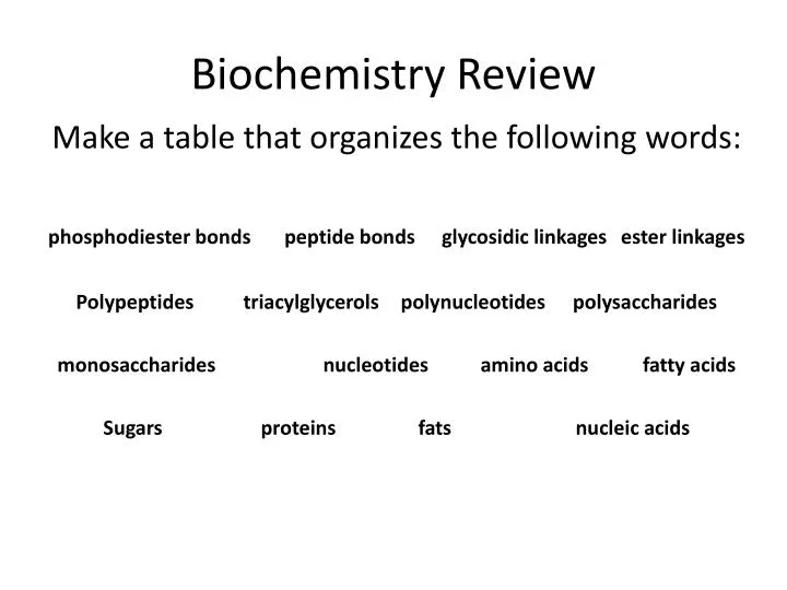 PPT - Biochemistry Review PowerPoint Presentation, free download - ID ...