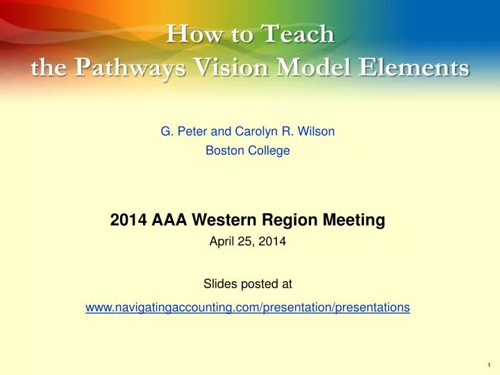PPT - How to Teach the Pathways Vision Model Elements PowerPoint ...