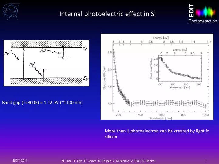 PPT - Internal photoelectric effect in Si PowerPoint Presentation, free ...