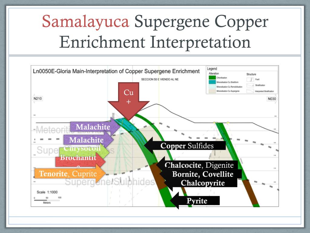 PPT - Samalayuca Samalayuca is a Mexican mining/exploration company ...