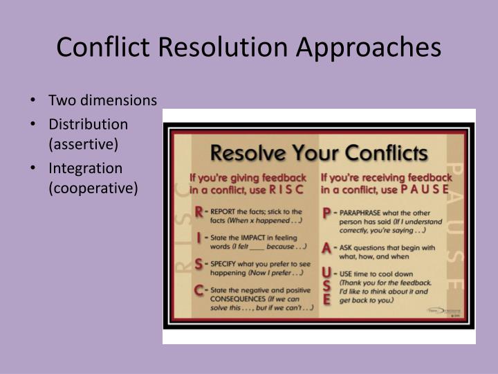 PPT - Managing Conflict PowerPoint Presentation - ID:2253809