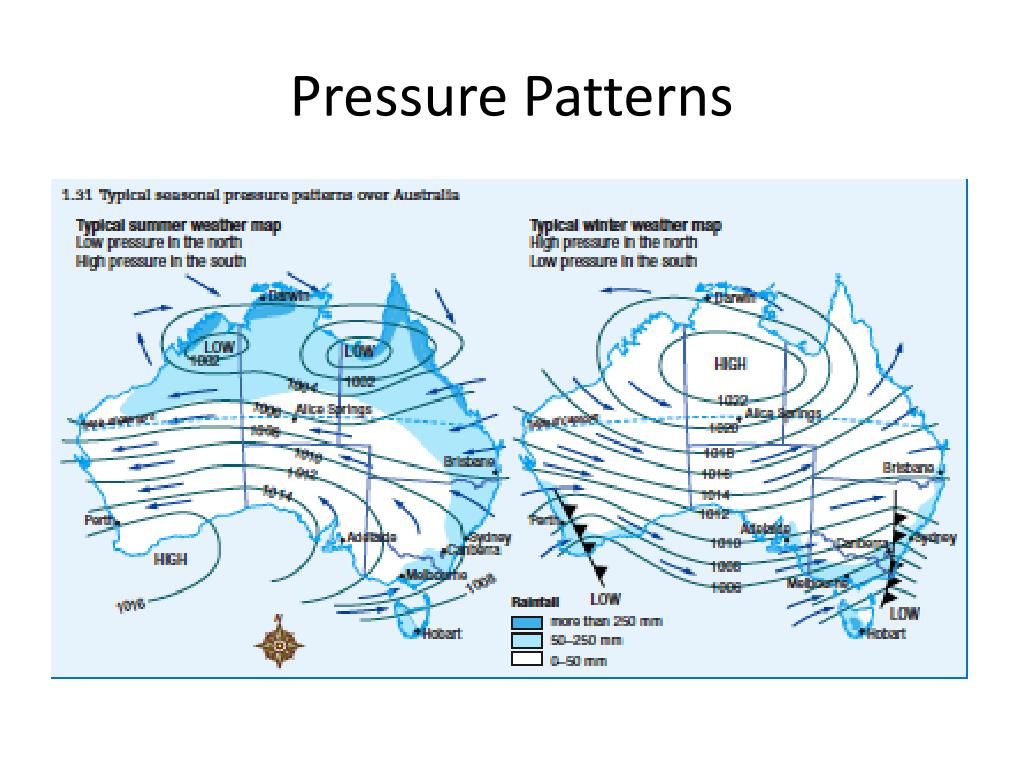 PPT - Australia’s climate and vegetation PowerPoint Presentation, free ...