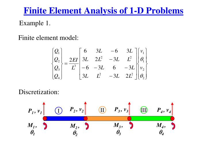 PPT - Introduction to Finite Element Methods PowerPoint Presentation ...