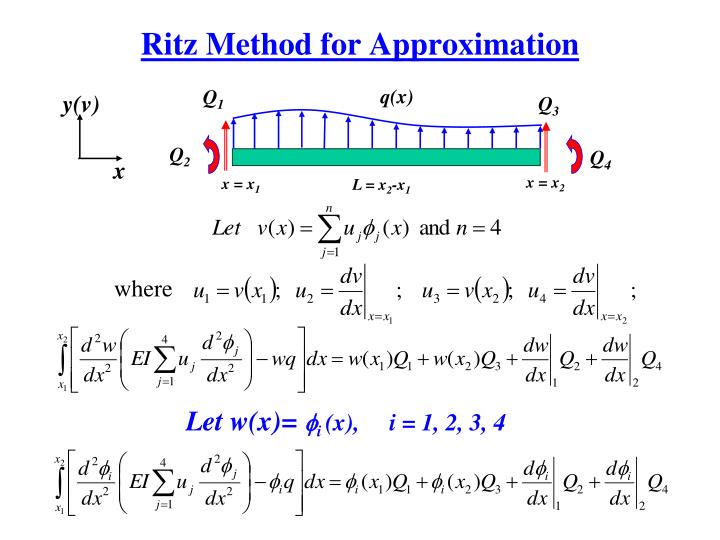PPT - Introduction to Finite Element Methods PowerPoint Presentation ...