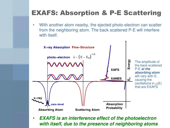 PPT - Principles of EXAFS Spectroscopy PowerPoint Presentation - ID:2254973