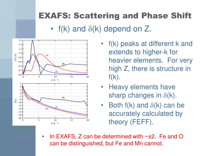 PPT - Principles of EXAFS Spectroscopy PowerPoint Presentation - ID:2254973