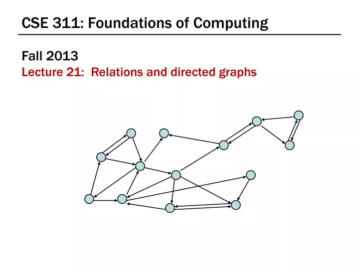 Ppt Cse 311 Foundations Of Computing Powerpoint Presentation Free Download Id 2255005