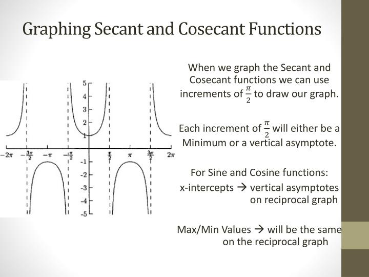 PPT - Graphing Primary and Reciprocal Trig Functions PowerPoint Presentation - ID:2255048