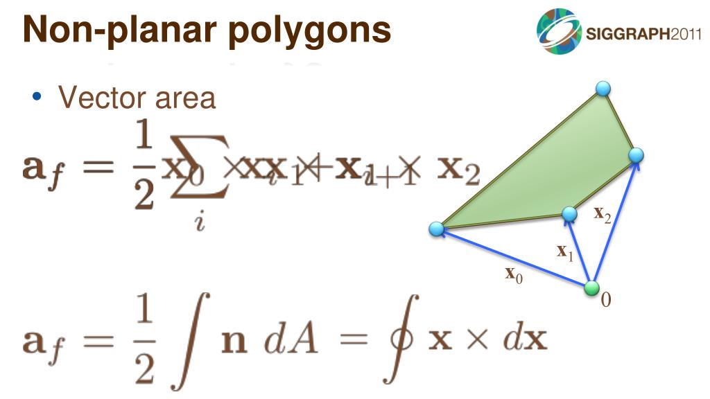 PPT - Discrete Laplace Operators for Polygonal Meshes Δ PowerPoint ... PPT - Discrete Laplace Operators for Polygonal Meshes Δ PowerPoint ...