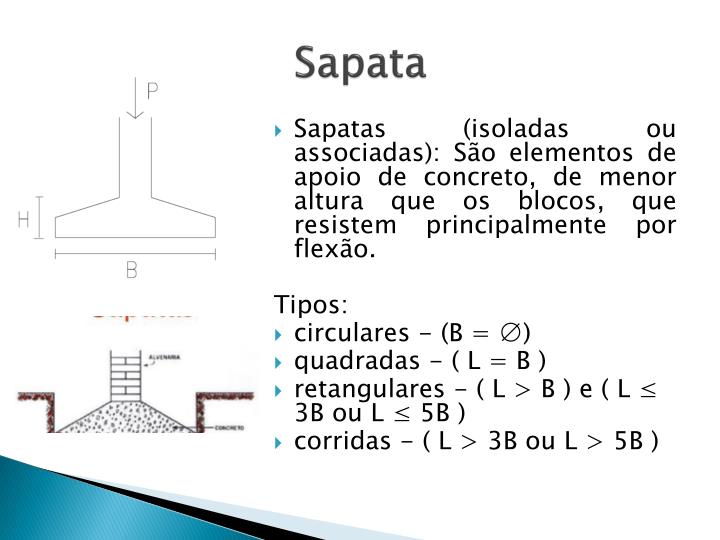 PPT - Construção civil Fundações diretas PowerPoint Presentation - ID ...