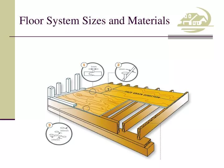 PPT - Floor System Sizes and Materials PowerPoint Presentation, free ...