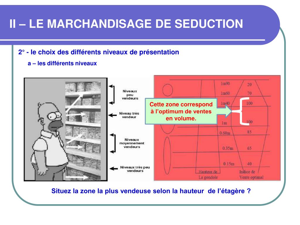 PPT - S423 : LA MISE EN VALEUR DE L’OFFRE PowerPoint Presentation, free ... PPT - S423 : LA MISE EN VALEUR DE L’OFFRE PowerPoint Presentation, free ...