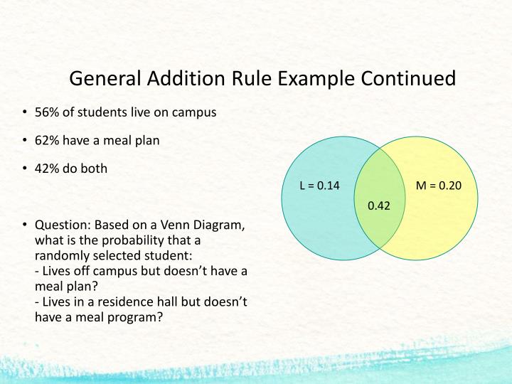 PPT - Probability Rules PowerPoint Presentation - ID:2256279