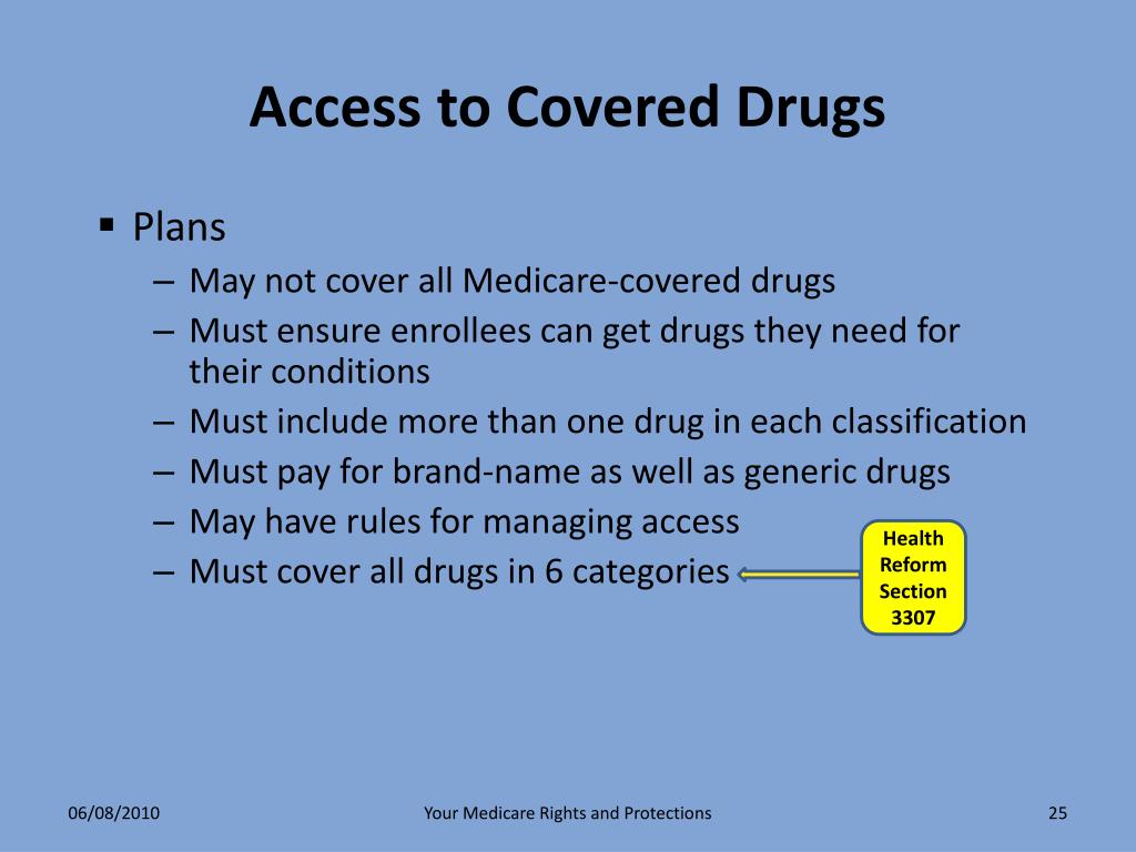 PPT - Your Medicare Rights and Protections PowerPoint Presentation ...