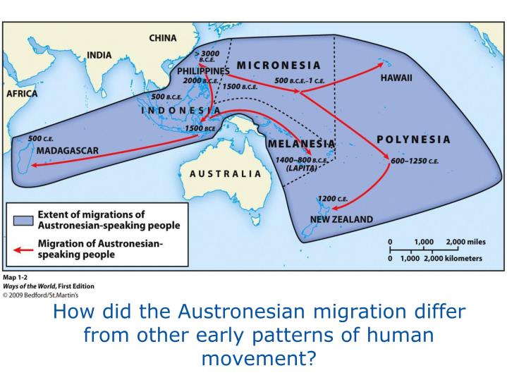 PPT - Migrations of Homo sapiens “Peopling of the Earth” PowerPoint ...
