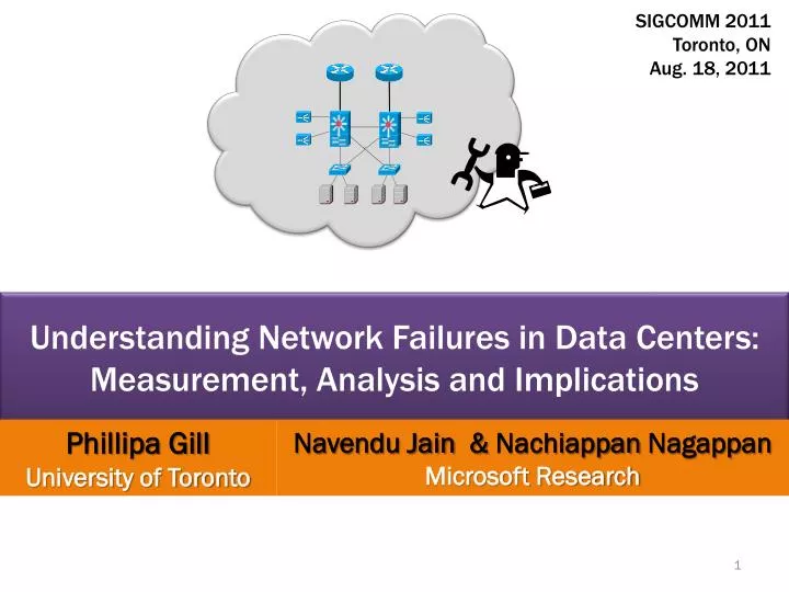 PPT - Understanding Network Failures in Data Centers: Measurement ...