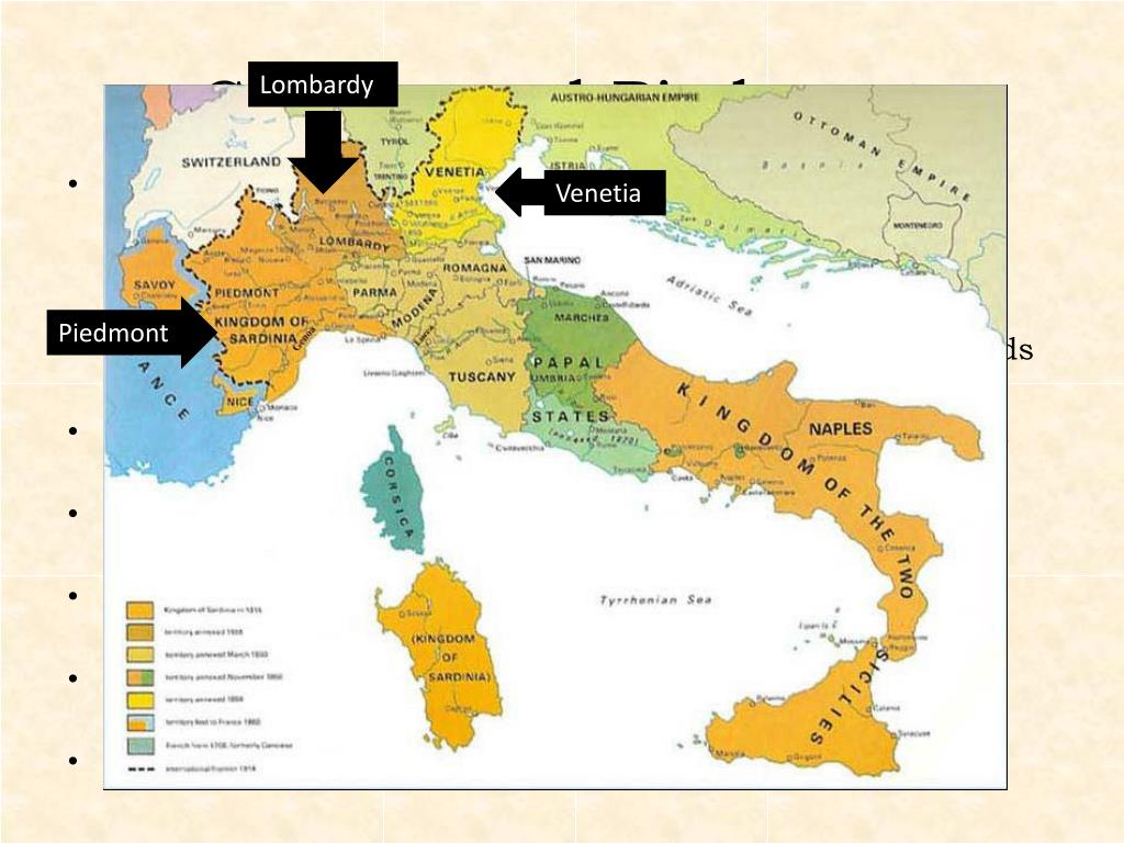PPT - The Second Empire of France The Unification of Italy The ...