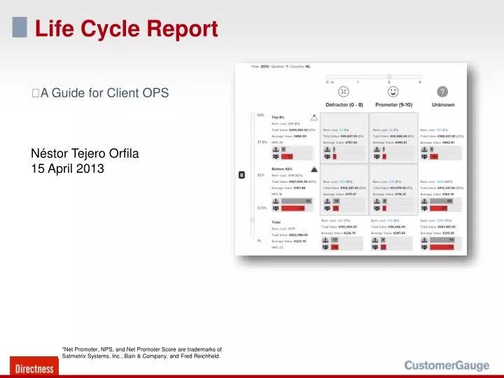 PPT - Life Cycle Report PowerPoint Presentation, free download - ID:2257088