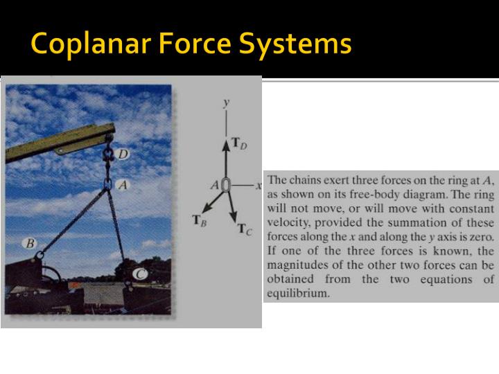 PPT - Basic Mechanical Engineering – ME 101 Textbook: Engineering ...