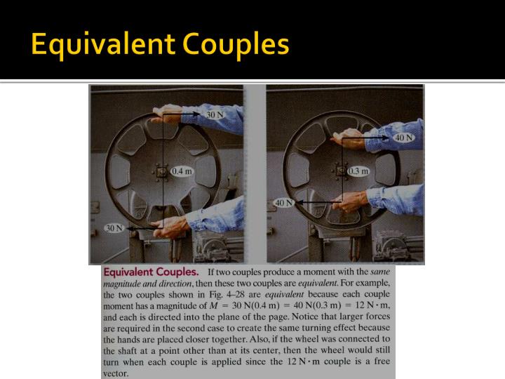 PPT - Basic Mechanical Engineering – ME 101 Textbook: Engineering ...