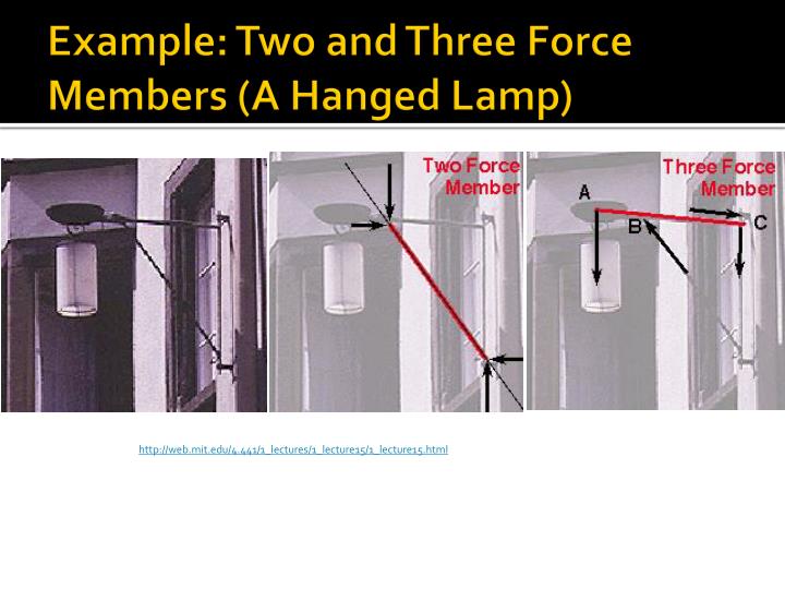 PPT - Basic Mechanical Engineering – ME 101 Textbook: Engineering ...