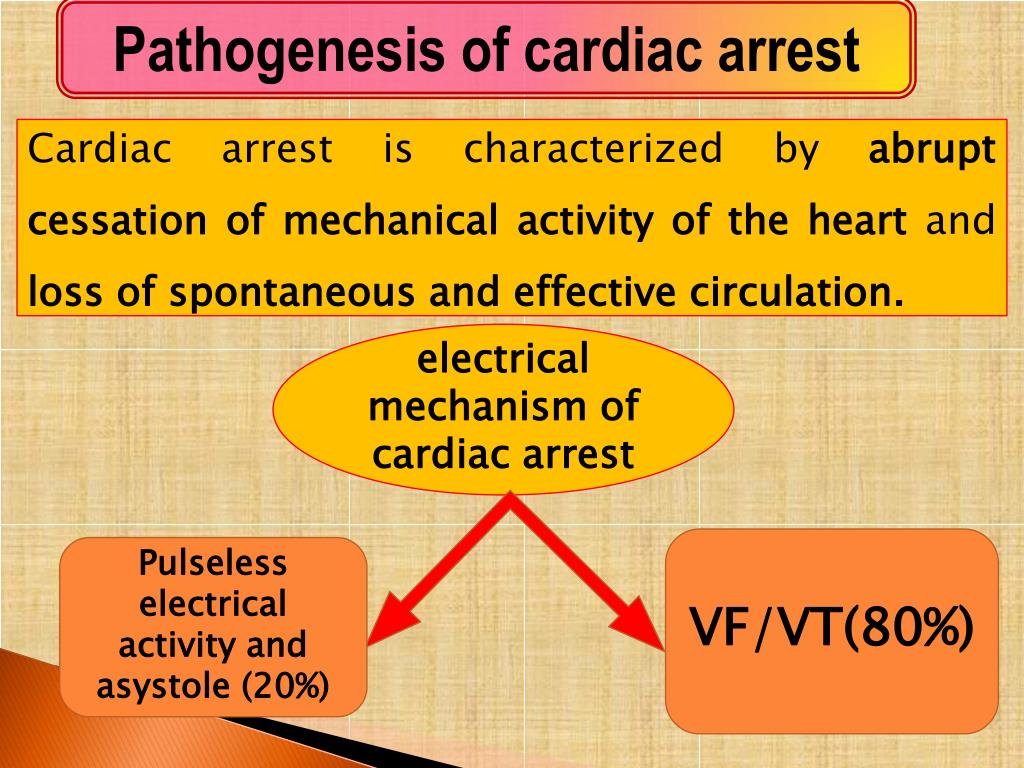 PPT - Cardiac Arrest and Cardiopulmonary Resuscitation in Hospital ...