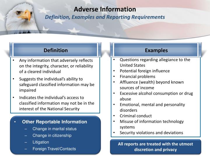 PPT - Reporting Requirements Individual Responsibilities PowerPoint ...