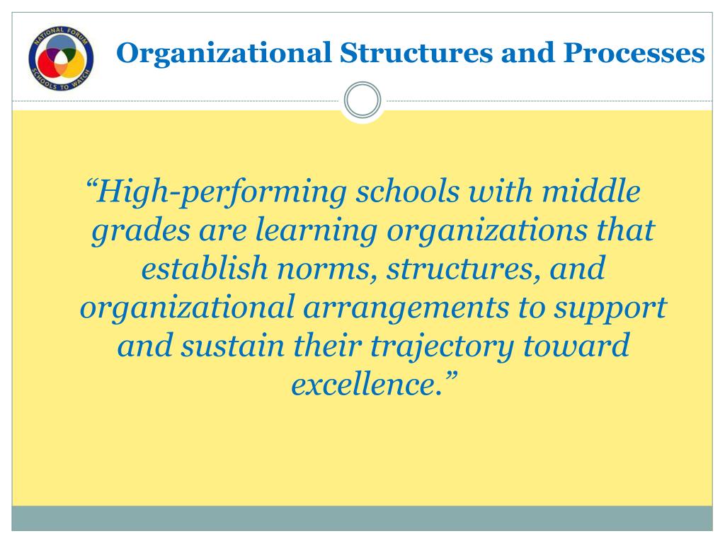 PPT - Mr . Ken Schrag Middle School Assistant Principal schragk@cmsd ...