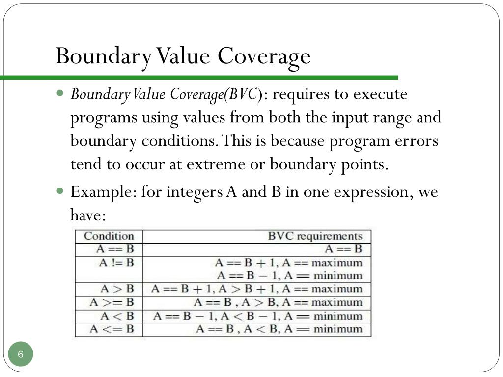Ppt Database State Generation Via Dynamic Symbolic Execution For Coverage Criteria Powerpoint