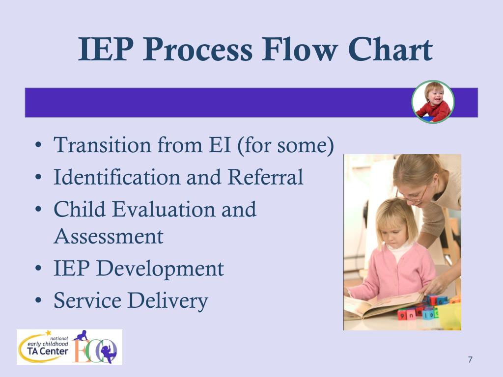 PPT - Christina Kasprzak Austin, Texas March 2011 PowerPoint ...