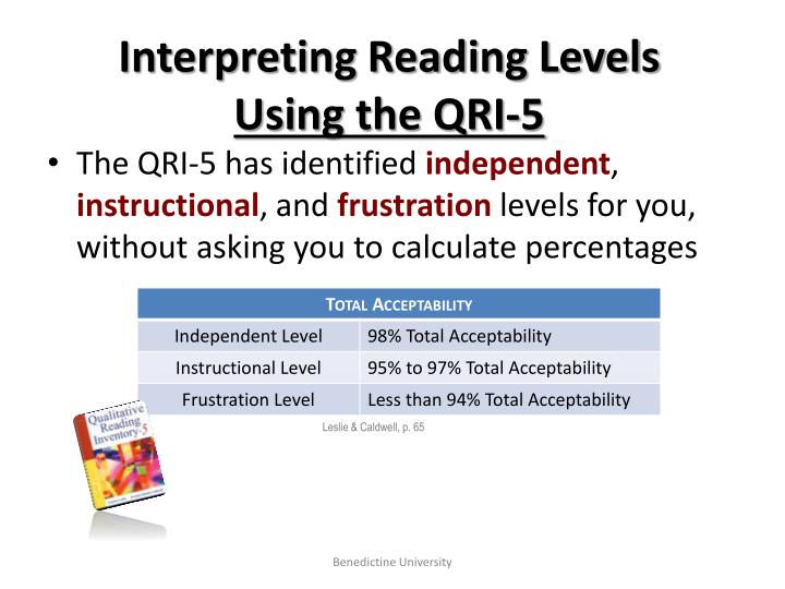 PPT - How do you Administer an Informal Reading Inventory (IRI ...